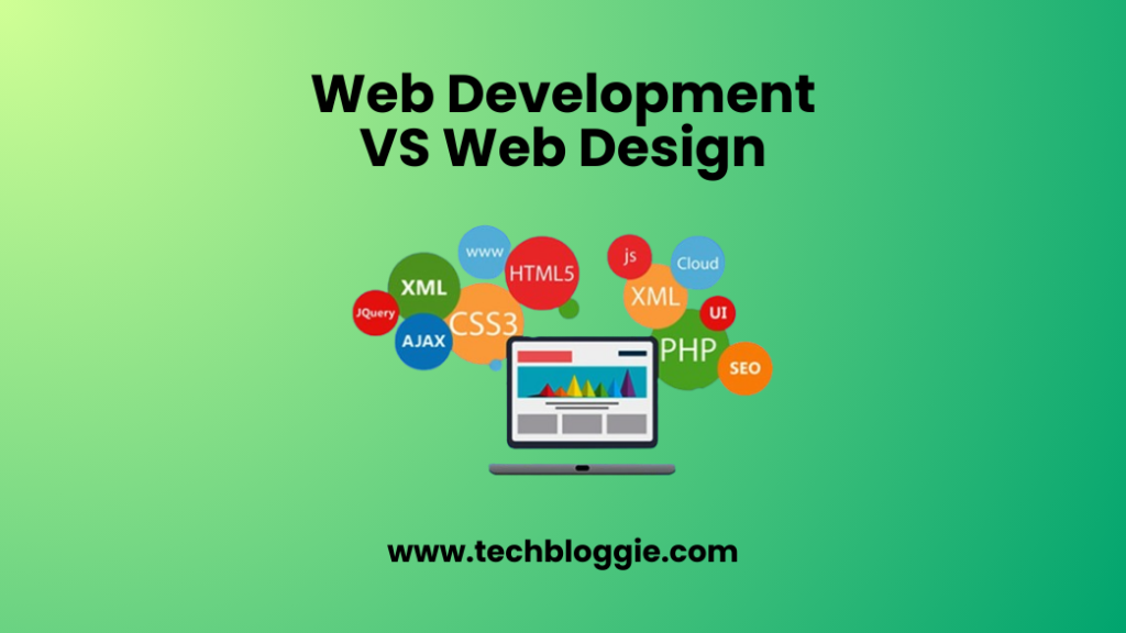 How To Become A Web Developer Complete Guide - TechBloggie
